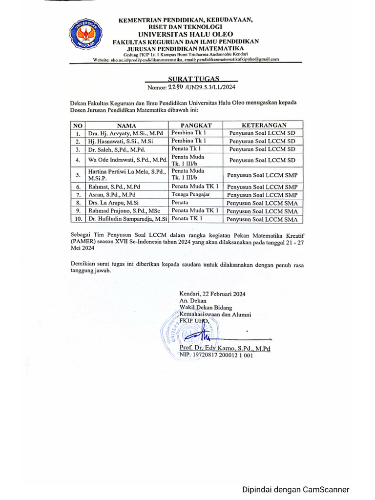 ST Penyusun Soal LCCM PAMER | PDF