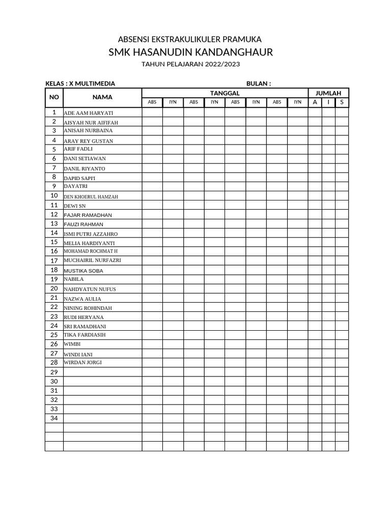 Absen Pramuka 2021 | PDF