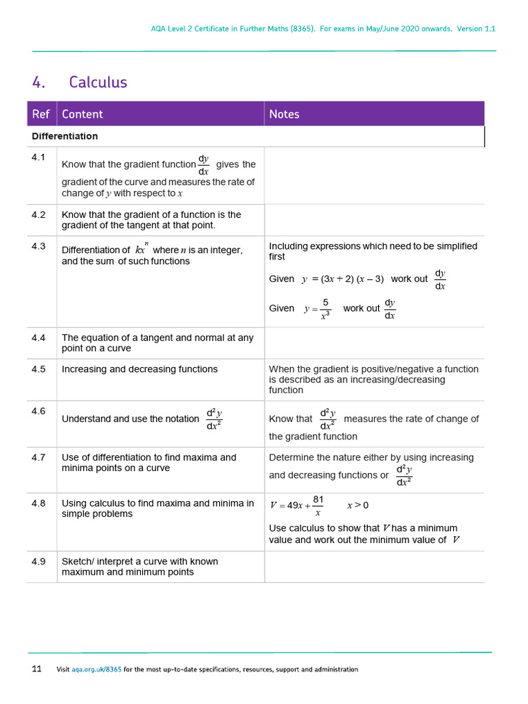 Specification AQA Level 2 Further Maths | PDF