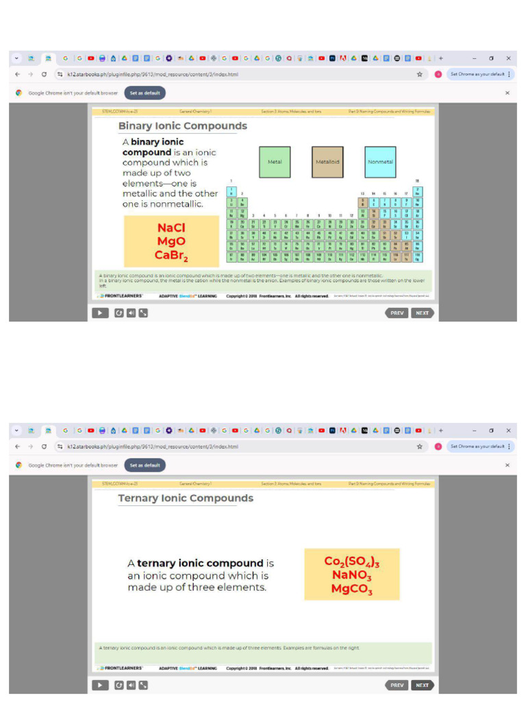 C09 - Naming Compounds and Writing Formulas - Ionic Compounds - Google ...