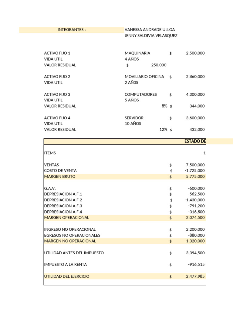 Evaluación Sumativa 2 Pdf 8896