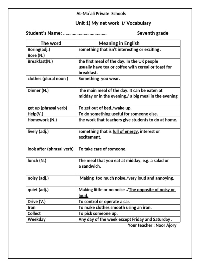 Vocabs Aim High 1 | PDF