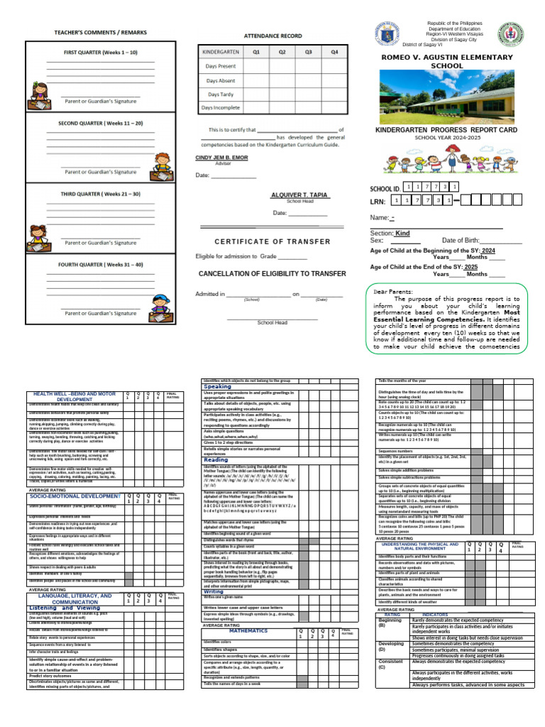 Kindergarten Progress Report 2024-2025 | PDF | Word | Communication