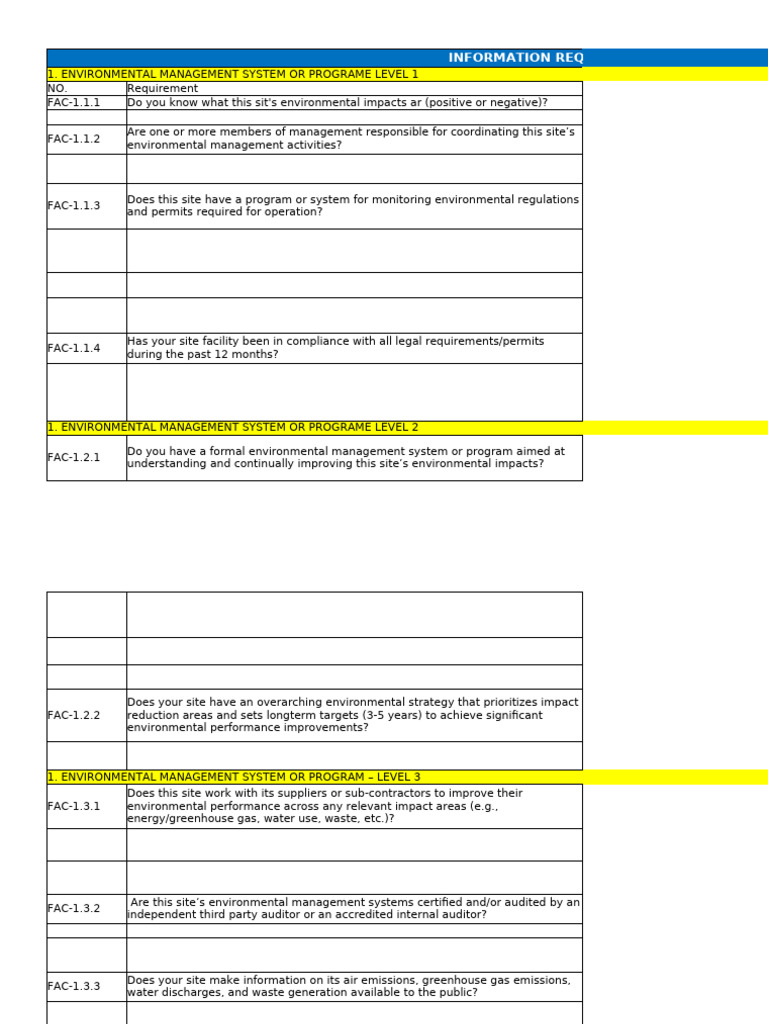 Higg Index Deliverables Checklist20170407 | PDF