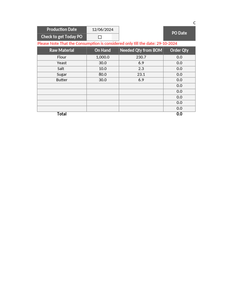 Mini MRP System | PDF