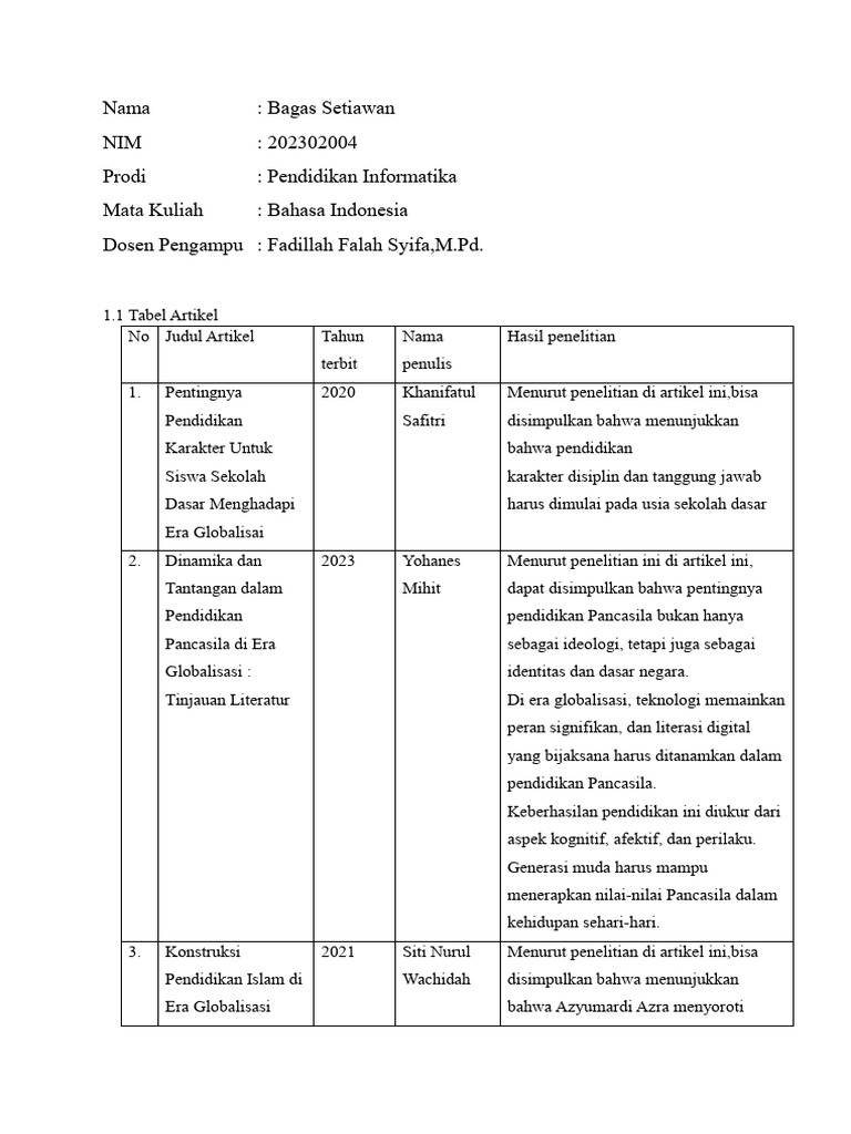 Tabel Artikel & Refrence | PDF