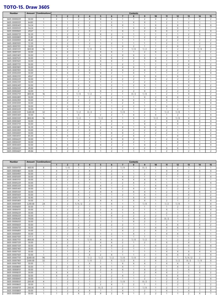 TOTO 15 - Draw 3605 | PDF