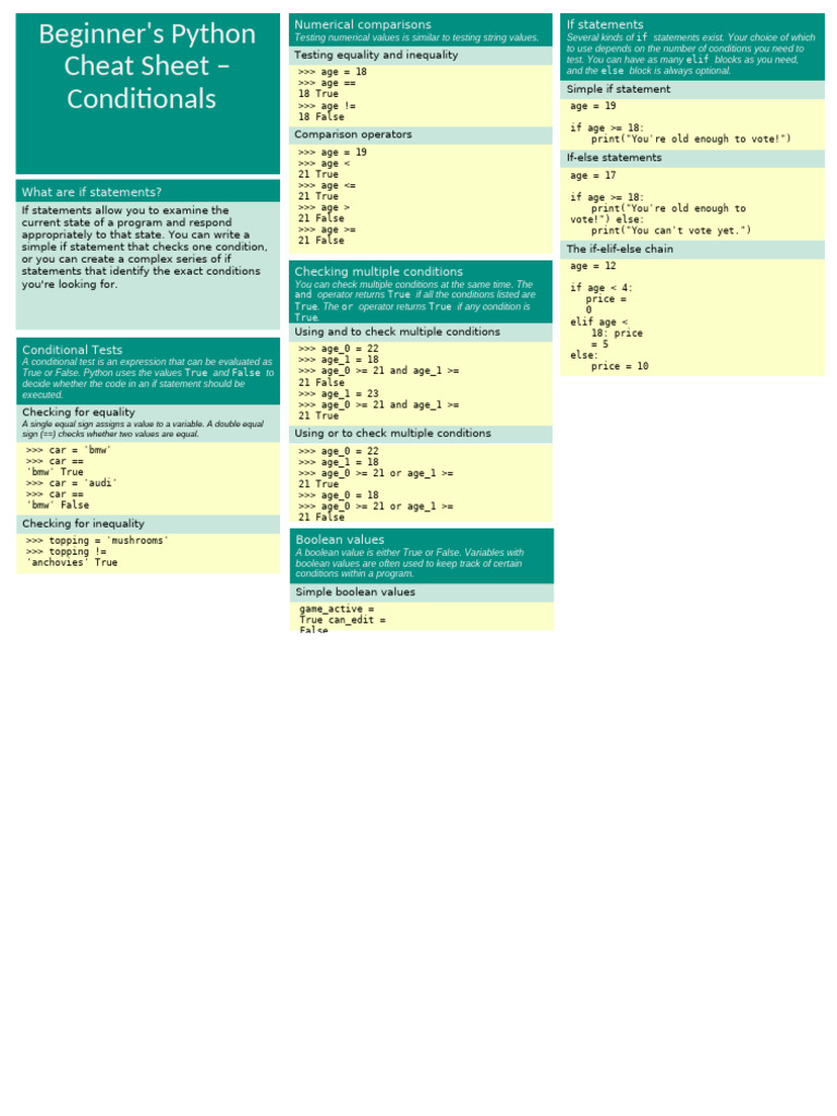 Conditionals Cheatsheet | PDF