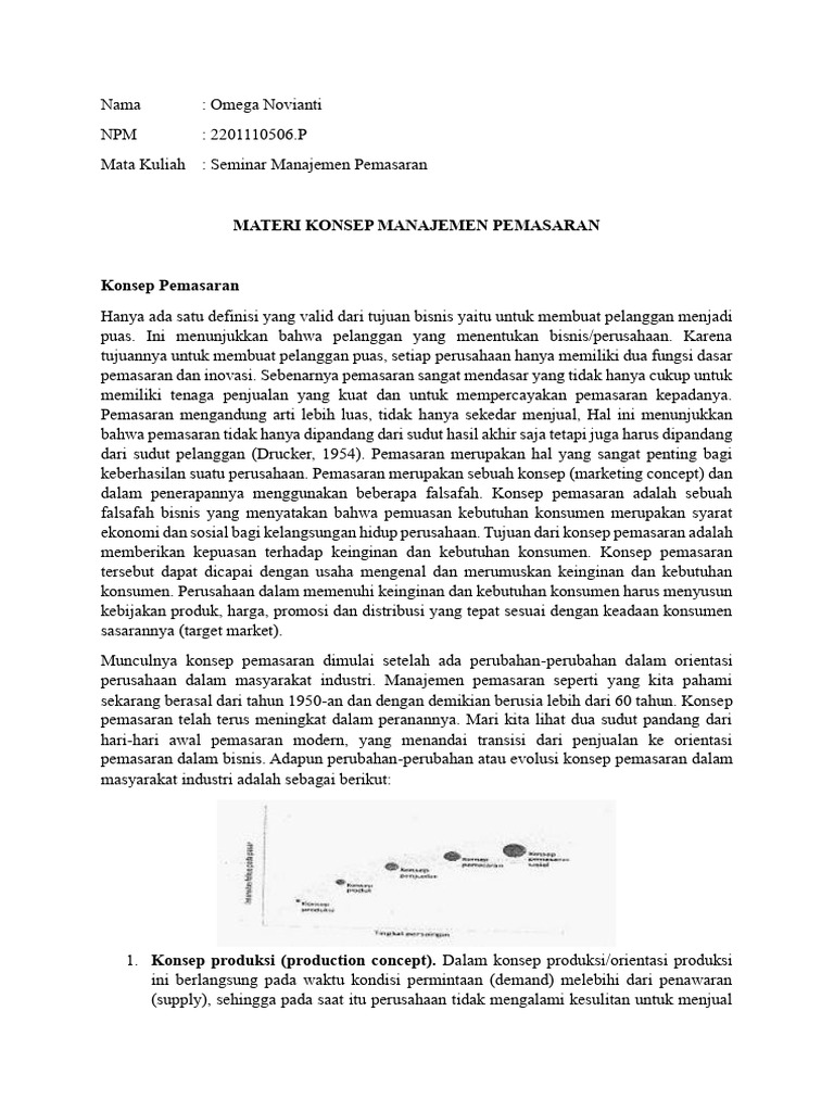 Materi Konsep Manajemen Pemasaran | PDF