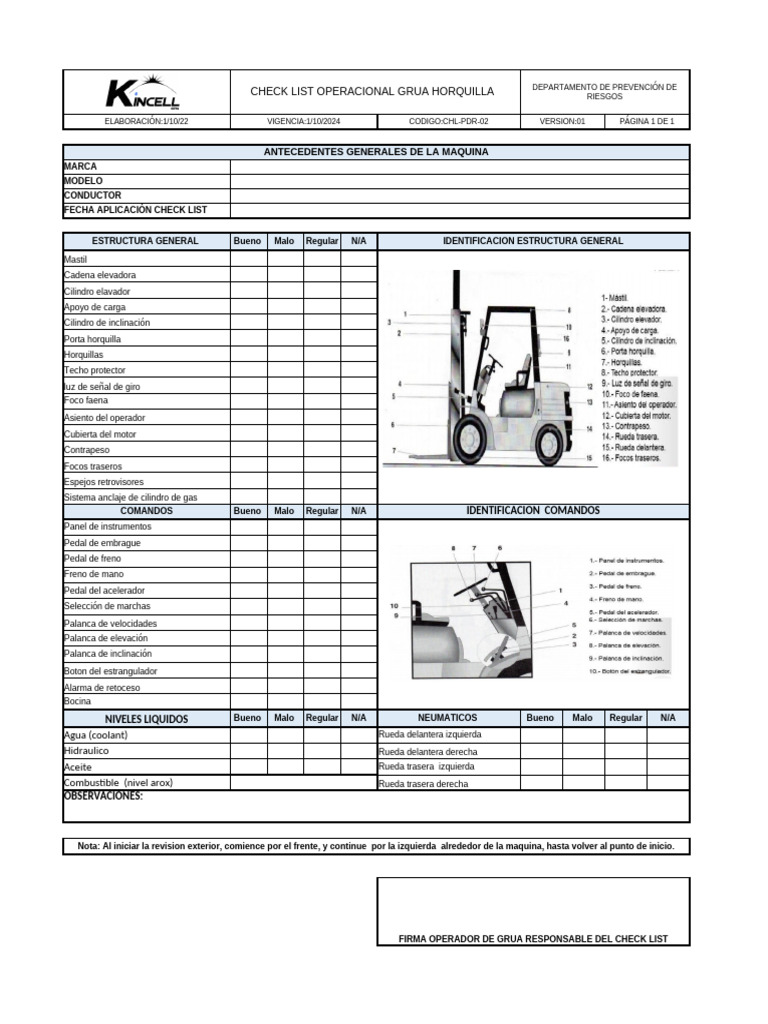 CHECK LIST GRUA HORQUILLA | PDF
