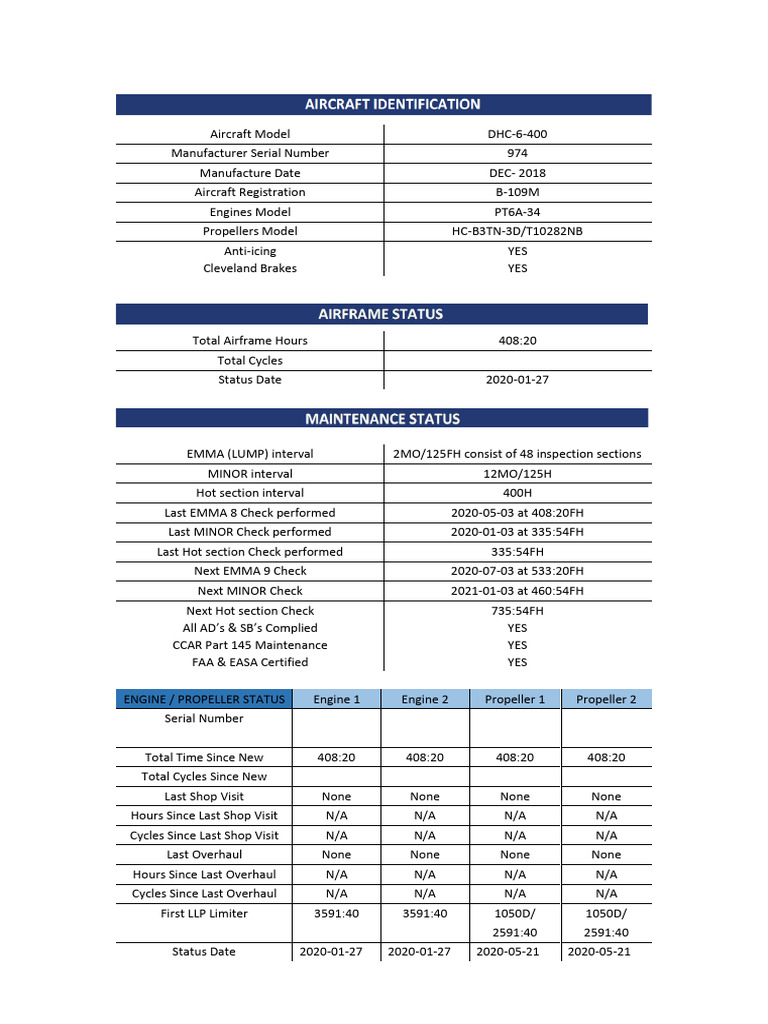 Landlocked - DHC-6-400 Msn 974 Specifications | PDF