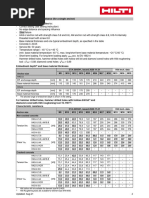 Technical Data Sheet for the HST4 Anchor | PDF | Concrete