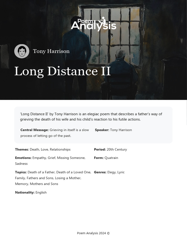 Long Distance II by Tony Harrison Poetry+ Guide | PDF