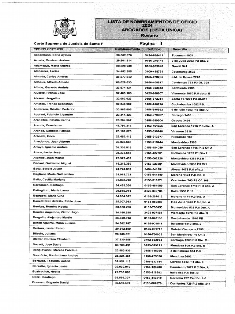 Listado de Peritos 2024 Poder Judicial Santa Fe | PDF