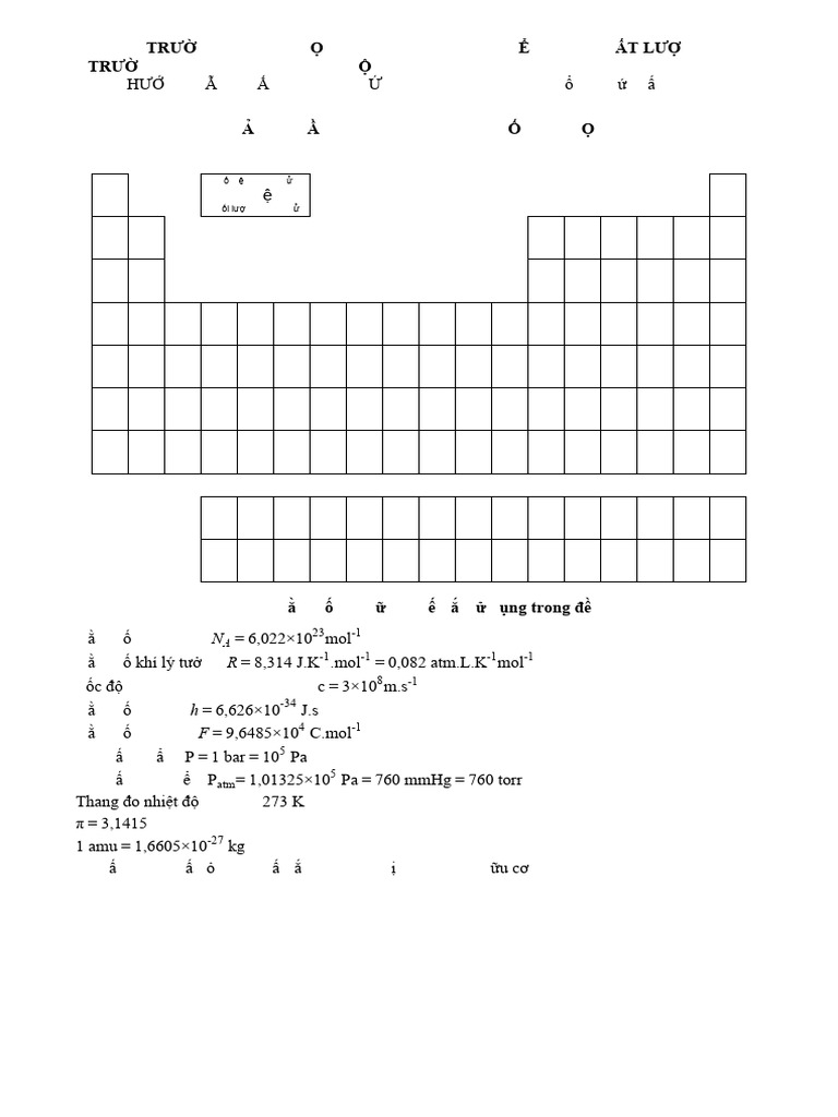 Trường Hè Hóa Học 2022 Trường Thpt Chuyên Phan Bội Châu Kiểm Tra Chất Lượng Ngày thi | PDF