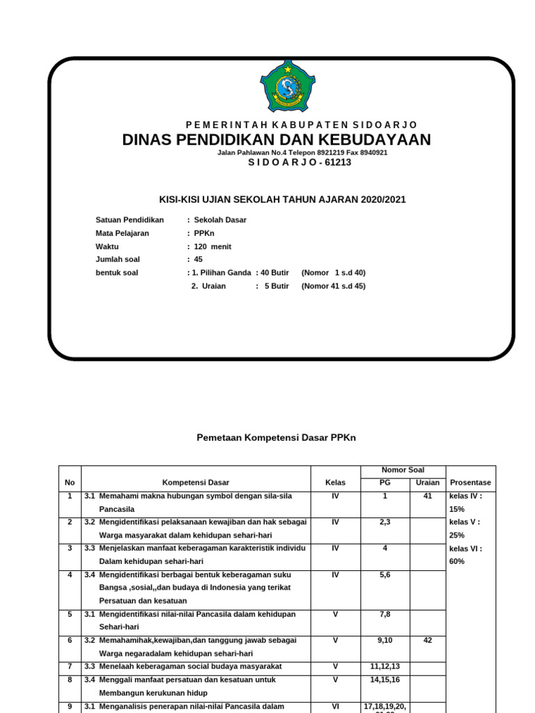 PPKN | PDF