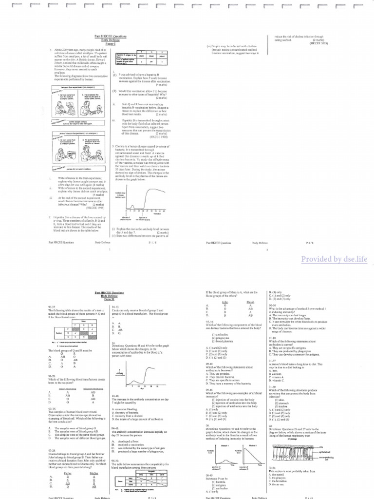 Provided by Dse - Life | PDF