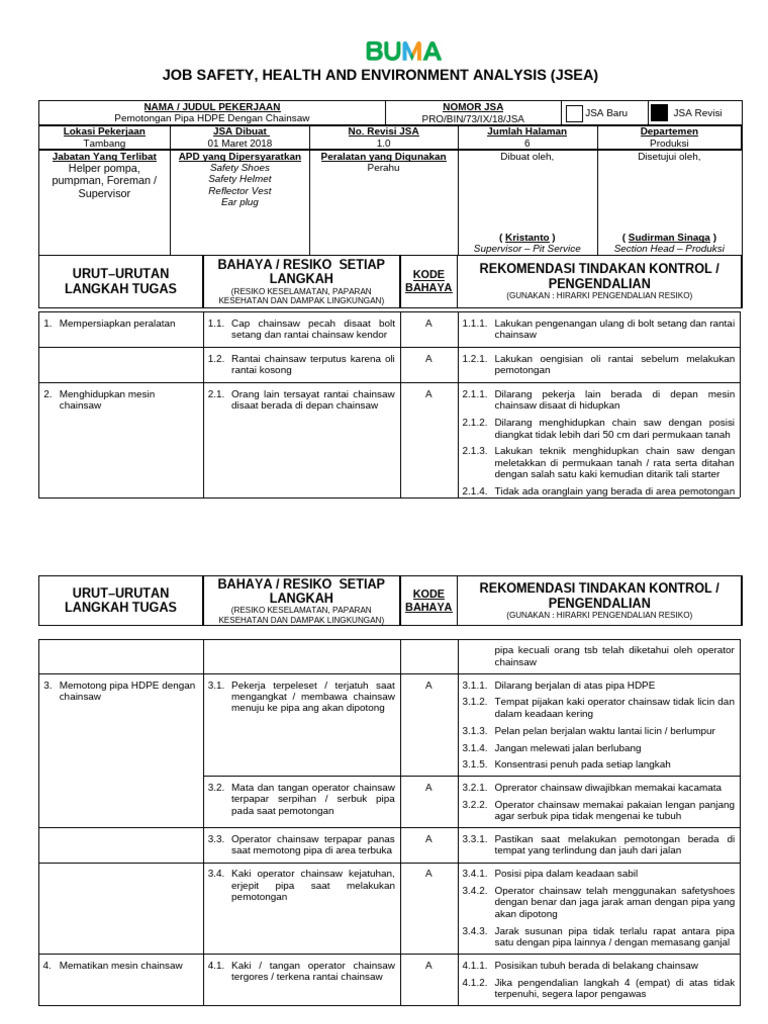 PRO - BIN - 73 - IX - 18 - JSA - R 1.0 - Pemotongan Pipa HDPE Dengan Chainsaw | PDF