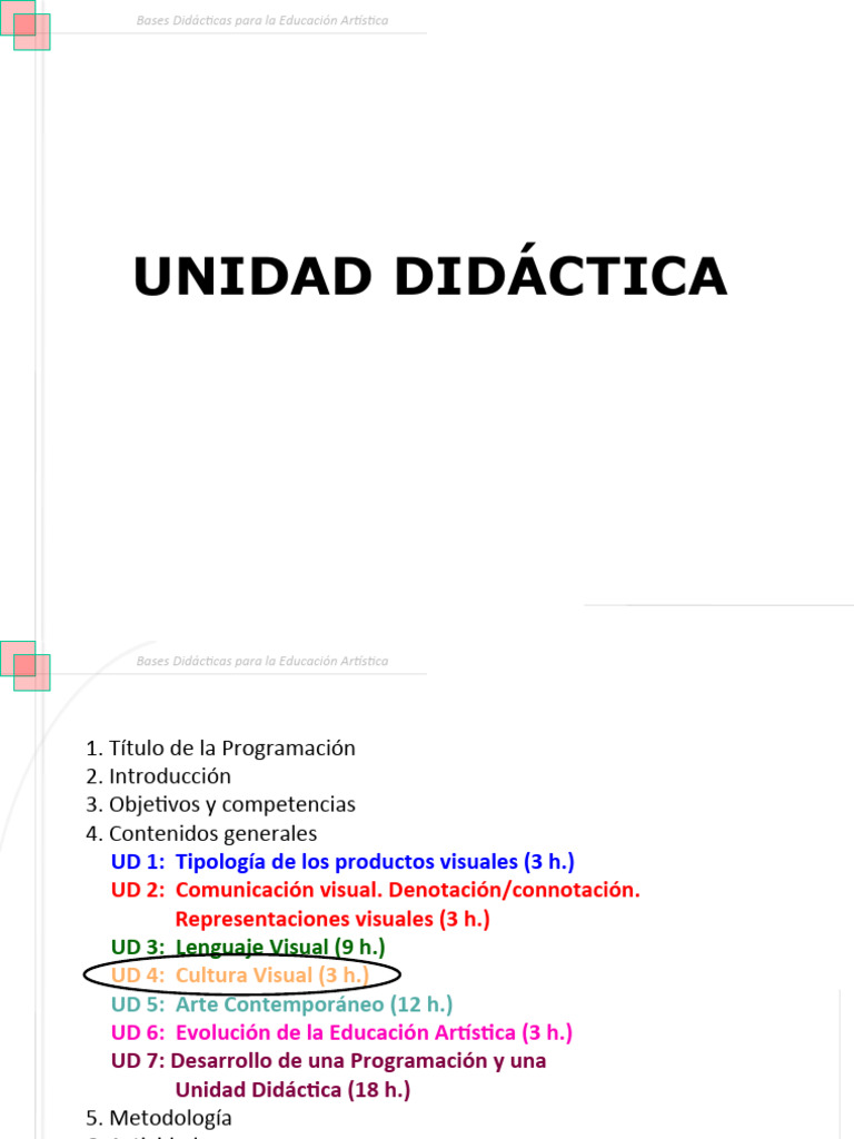 Esquema Unidad Didáctica | PDF
