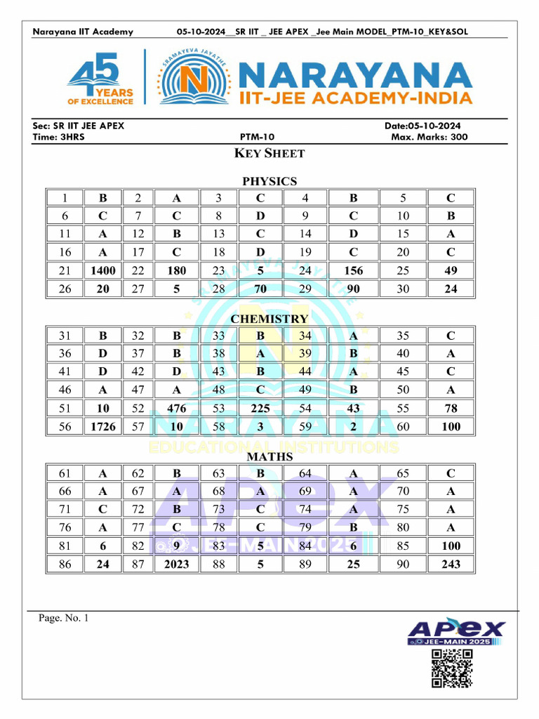 05-10-2024 - SR IIT - JEE APEX - Jee Main MODEL - PTM-10 - KEY&SOL | PDF