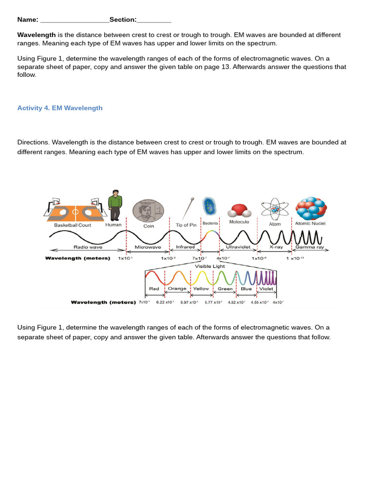 AS-in-Electromagnetic-Waves - Docx 20241013 200517 0000 | PDF