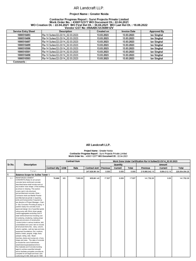 SES - Survi RA 14 Suites | PDF