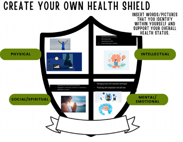 Health Shield | PDF