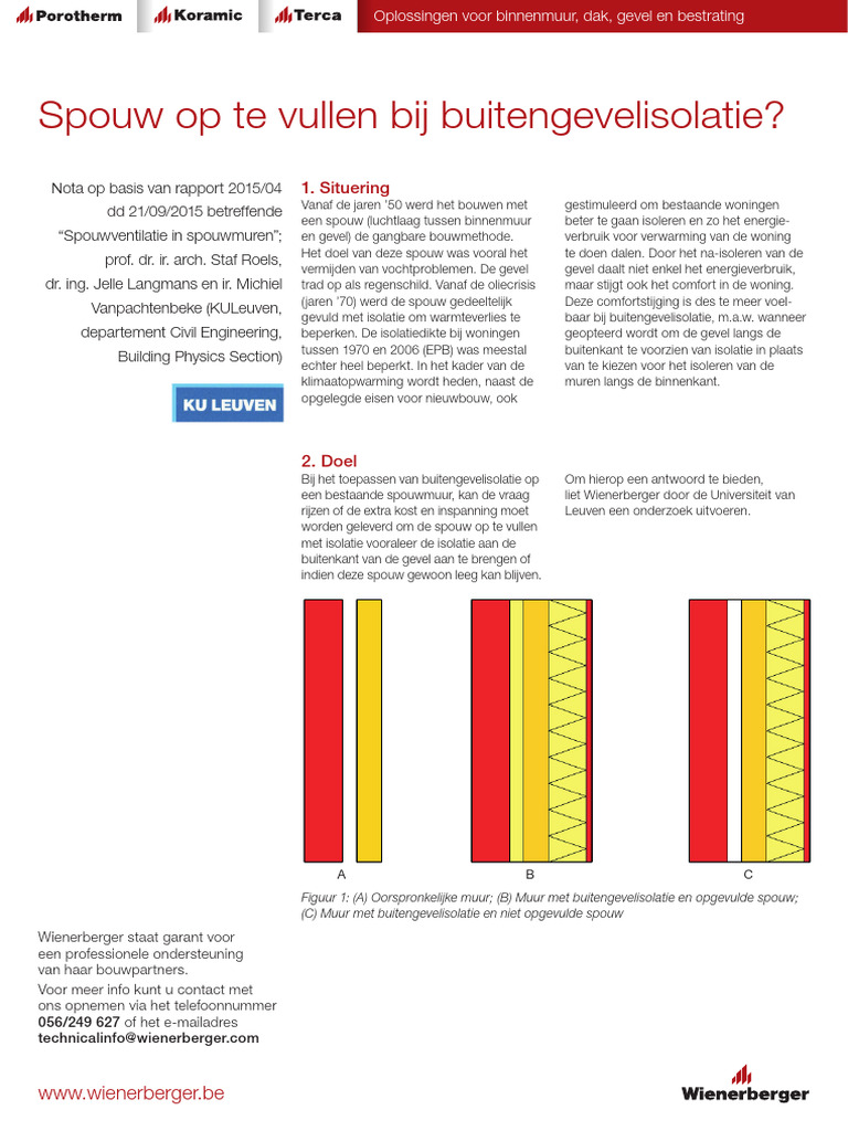 Opvullen Spouw - Full - NL | PDF