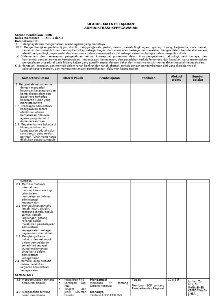Silabus Otk Kepegawaian Xii Otkp | PDF
