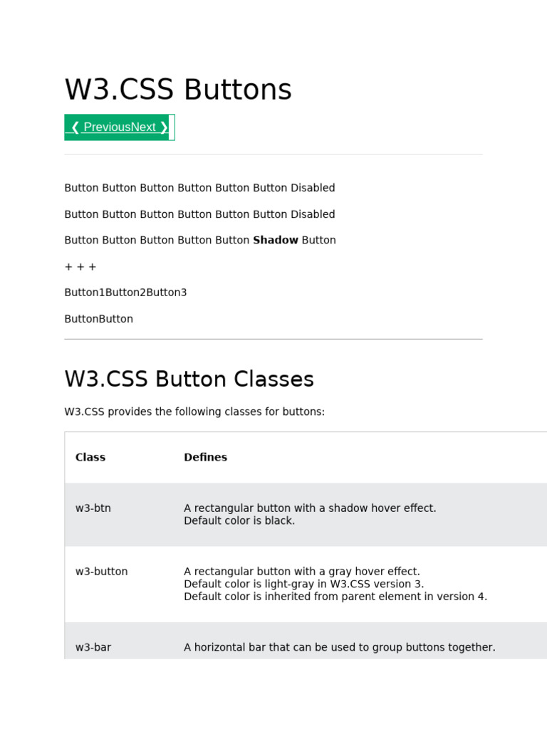 buttons | PDF