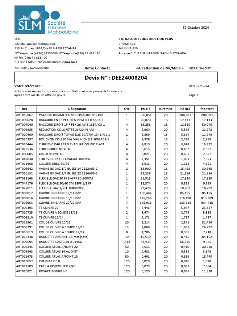 Nalouti Constr | PDF