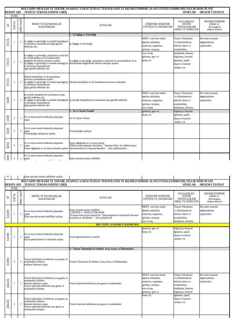 2024-2025 YILLIK PLANLAR | PDF