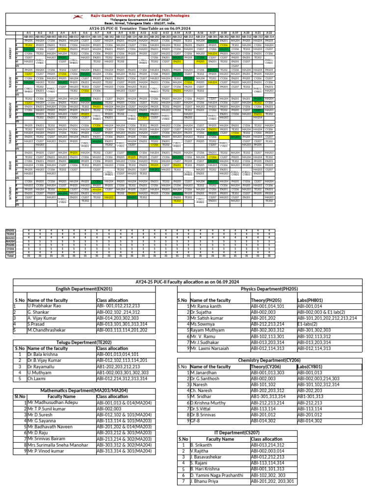 AY24-25 PUC-II Updated Tentative Time Table | PDF