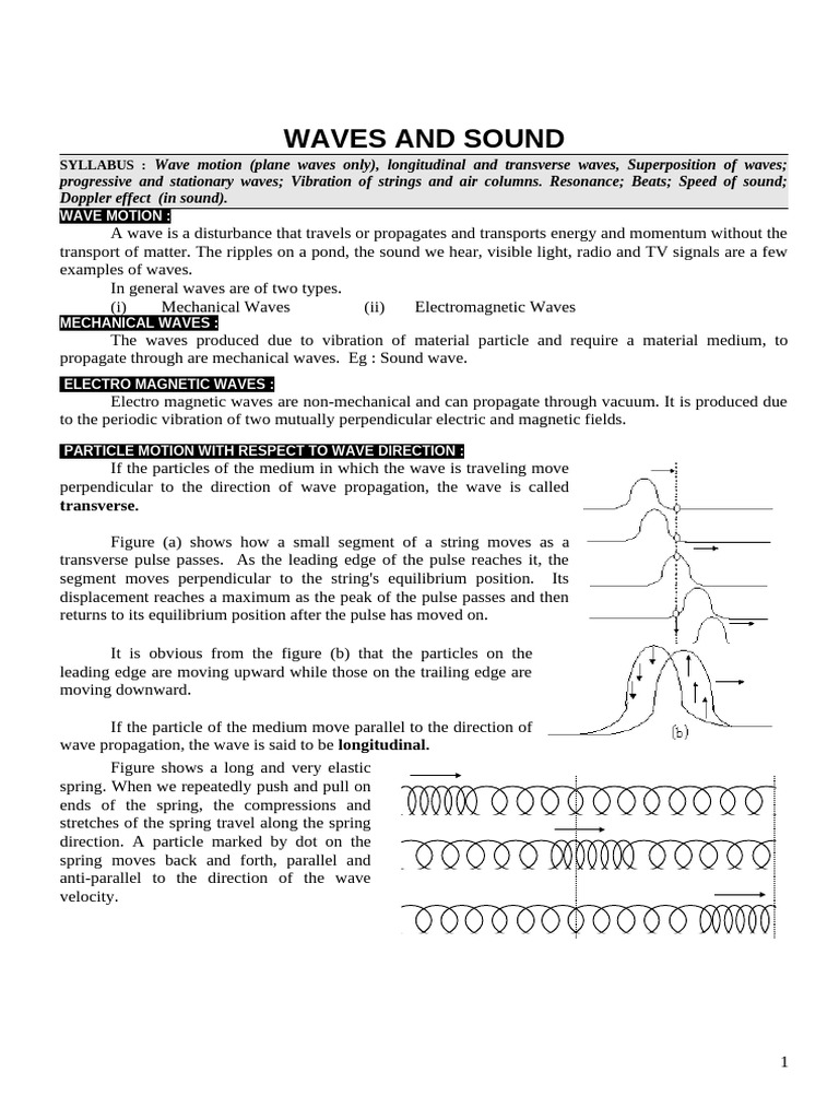 09 - Waves, Sound & Optics | PDF