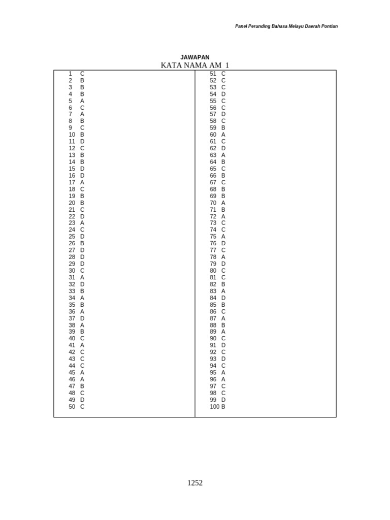 Jawapan 100 Soalan | PDF