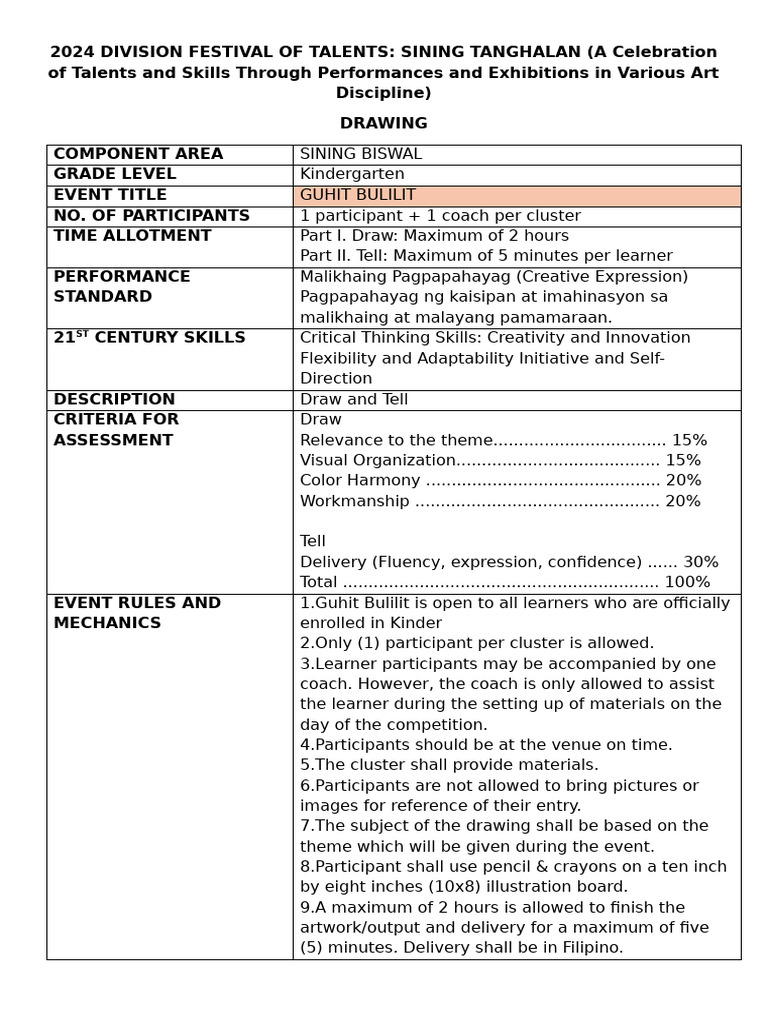 S - Kindergarten Festival of Talents - Suggested Activities | PDF