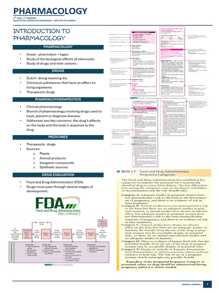 Pharma Notes | PDF | Antimicrobial | Topical Medication