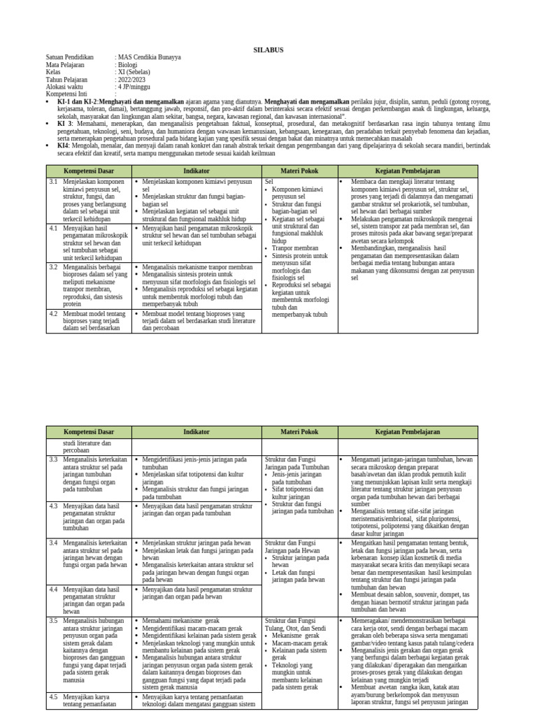 BIO 11 SILABUS | PDF