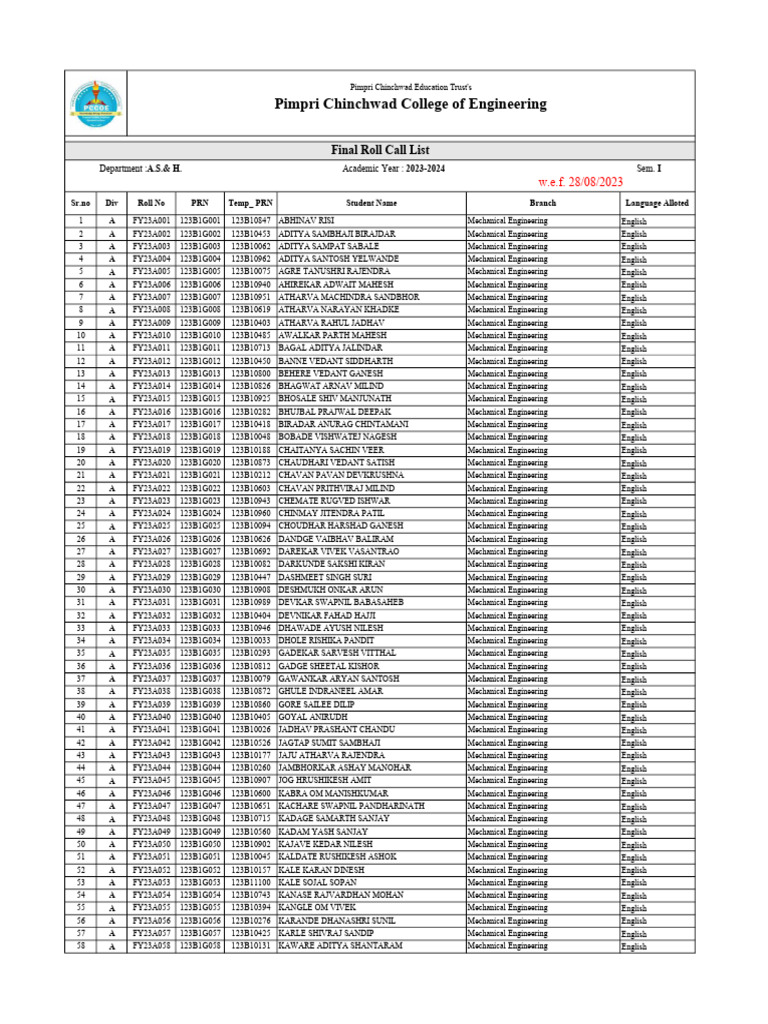 Final Roll List 2023-24 | PDF