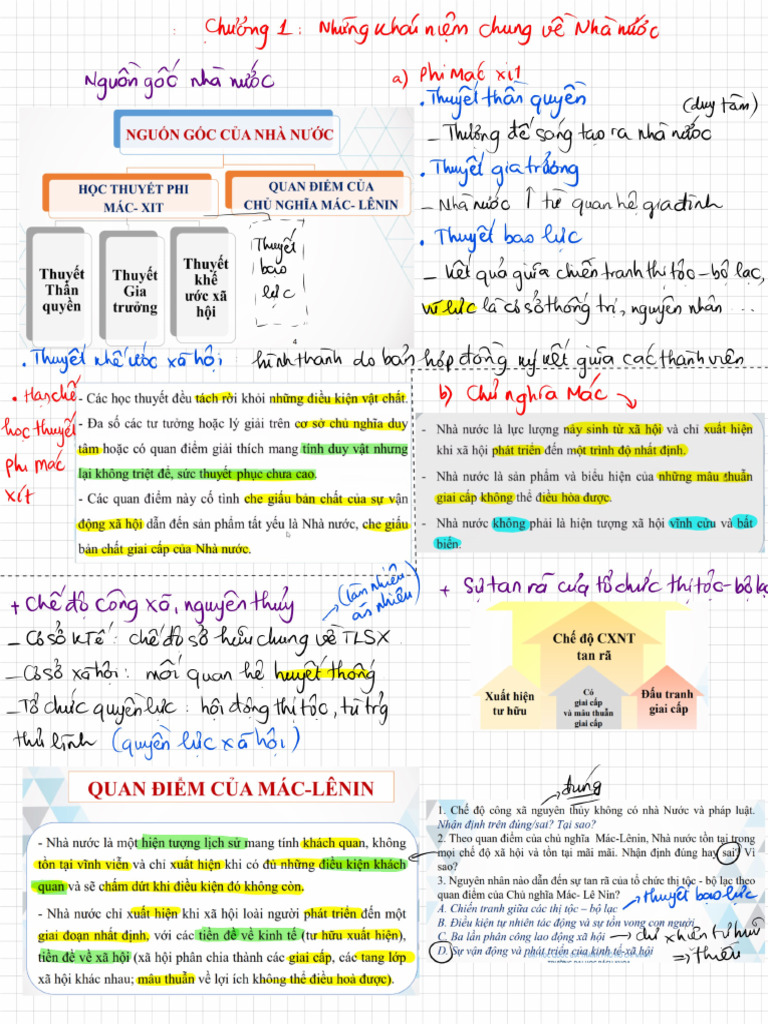 Full PLDC On Thi CK 213 | PDF