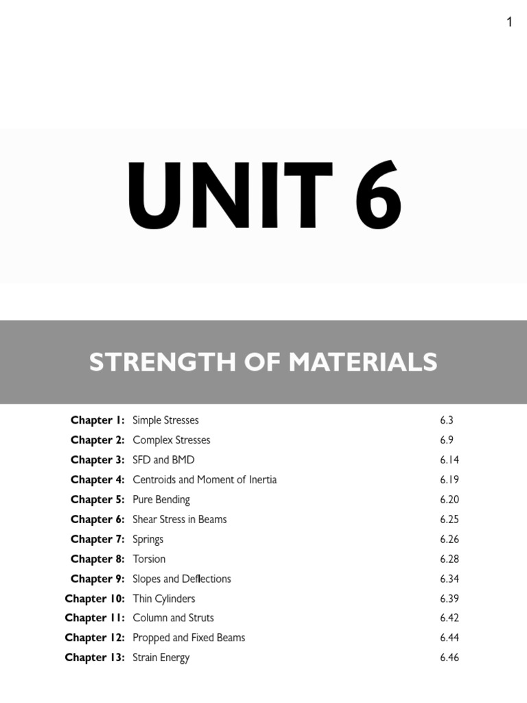 Som Gate Pyq Solved Book 2019 | PDF