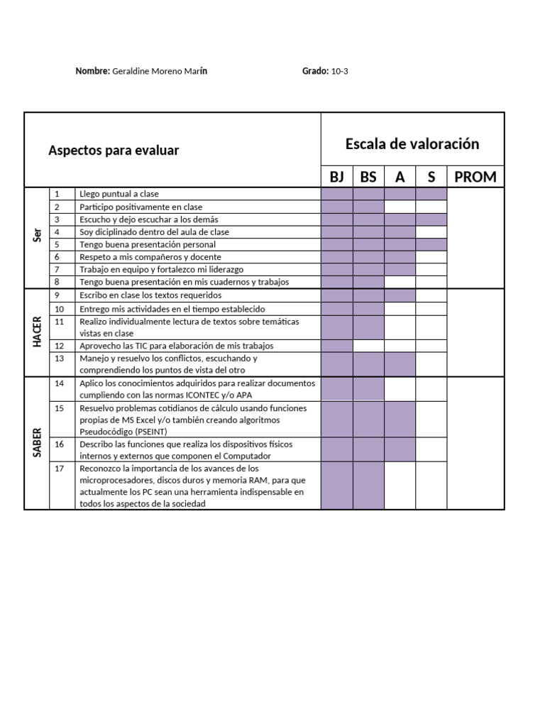 Aspectos para Evaluar | PDF