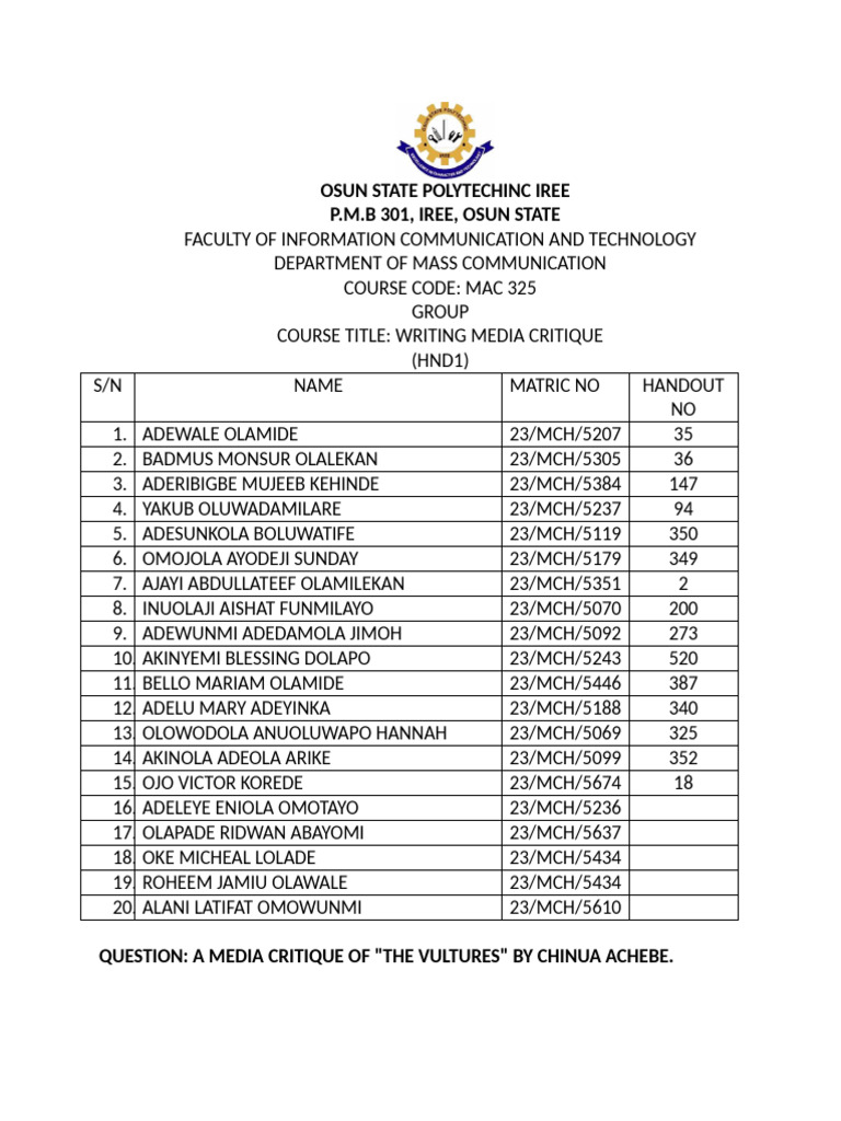 Mac 325 Ass HND | PDF