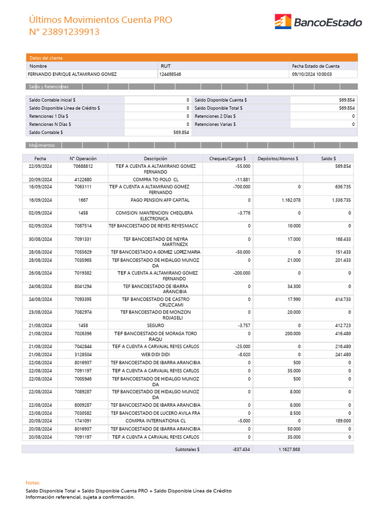 Ultimos_Movimientos_Cuenta_PRO_1726570108786 | PDF
