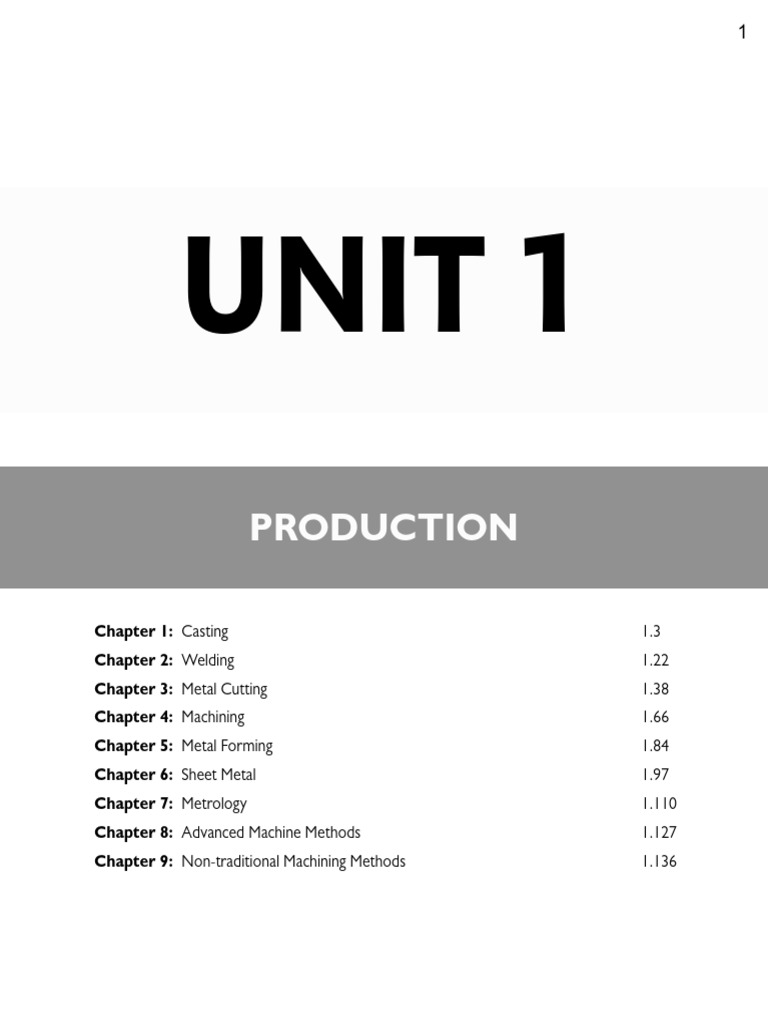 Production Gate Pyq Solved Book 2019 | PDF