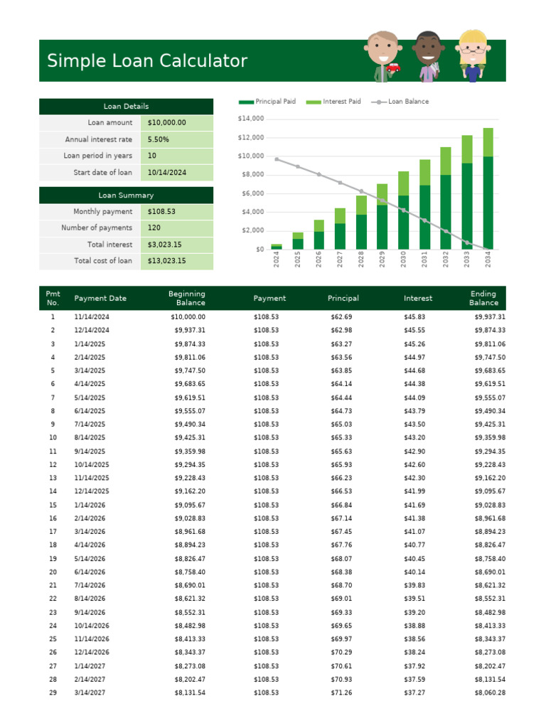Loan Calculator1 | PDF | Interest | Loans