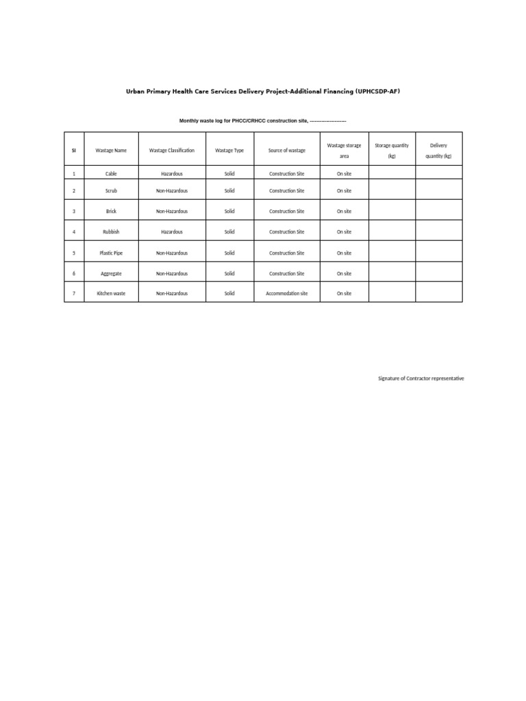 solid waste log | PDF