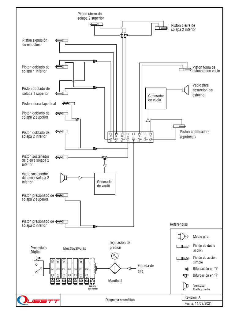 Plano Neumatico Rev B | PDF