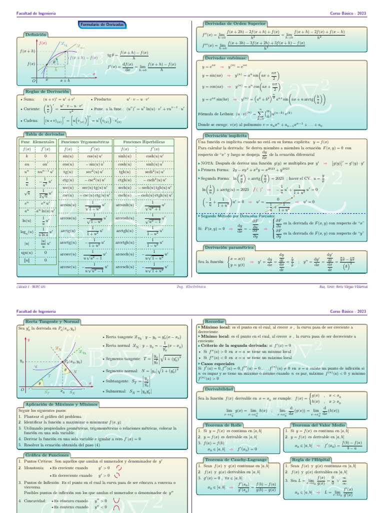 Formulario 2P (MAT101) v2.0g | PDF