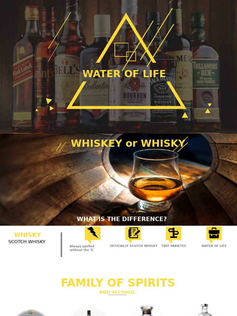 Whisky or Whiskey | PDF